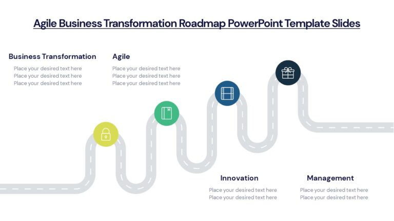 Agile Business Transformation Roadmap PowerPoint Template Slides : 100% ...