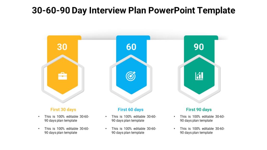 30 60 90 Days Plan For New CEO PowerPoint Template : 100% Editable PPTx