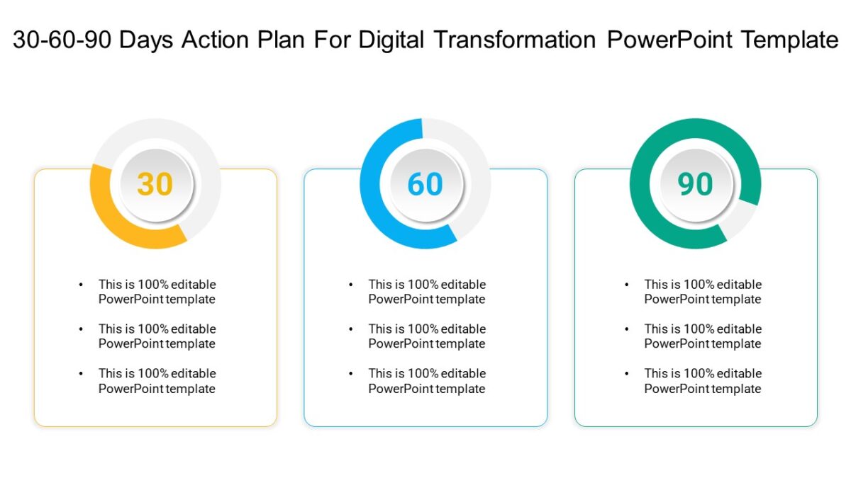 Digital Transformation PowerPoint Templates and Google Slides - PPTUniverse