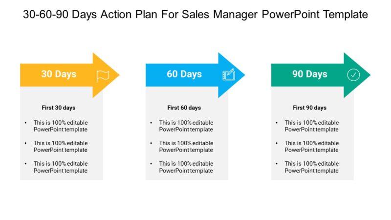 30 60 90 Days Action Plan For Sales Manager PowerPoint Template : 100% Editable PPTx