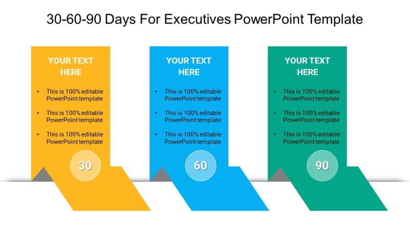 30 60 90 Days For Executives PowerPoint Template : 100% Editable PPTx