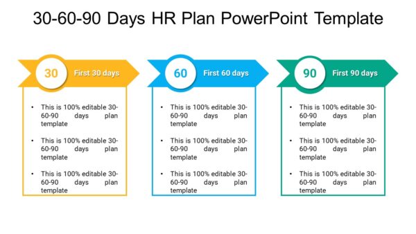 30 60 90 Days Action Plan For A New Job PowerPoint Template - PPTUniverse