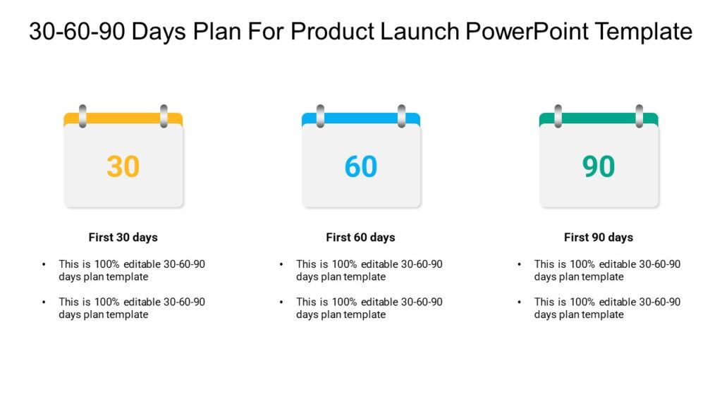 30 60 90 Days Plan For New CEO PowerPoint Template - PPTUniverse