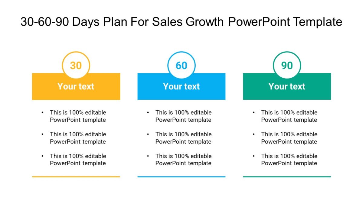 30 60 90 Days Plan For Sales Growth PowerPoint Template : 100% Editable ...
