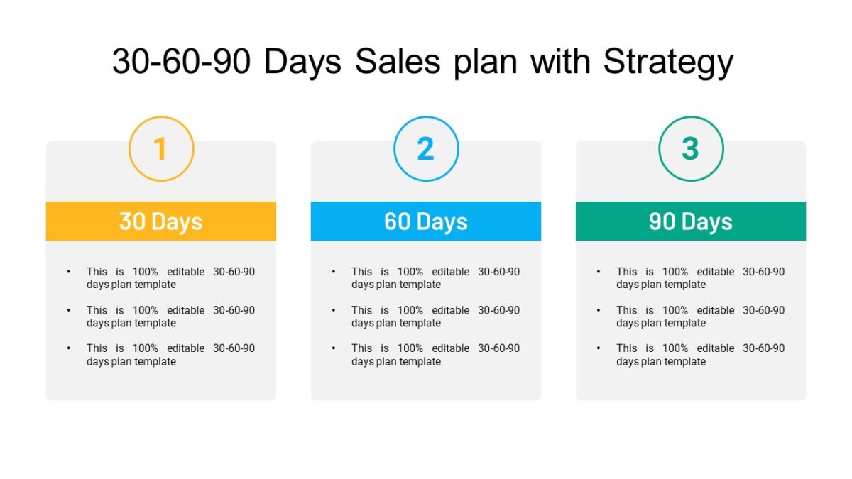 30 60 90 Days Plan For New CFO PowerPoint Template - PPTUniverse
