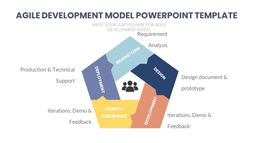 Agile PowerPoint Presentation Templates and Slide - PPTUniverse