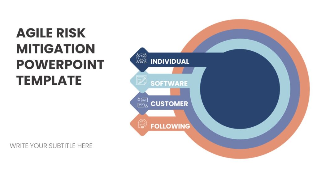 Agile Risk Mitigation PowerPoint Templates and Google Slides - PPTUniverse