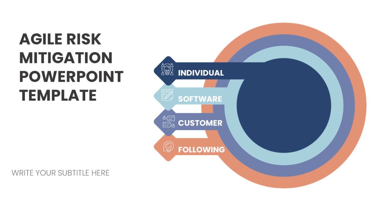 Agile Risk Mitigation PowerPoint Templates and Google Slides - PPTUniverse
