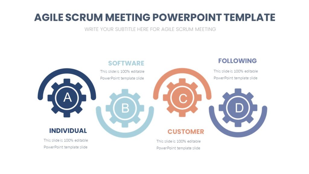 AGILE SCRUM MEETING POWERPOINT TEMPLATE - PPTUniverse