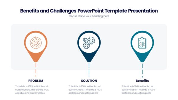 Challenges and Mitigation PowerPoint Template Presentation - PPTUniverse