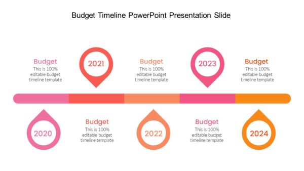 Timeline Showing Roadmap With Strategy PowerPoint Template Presentation ...