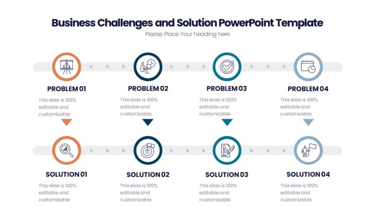 Business Challenges and Solution PowerPoint Template : 100% Editable PPTx