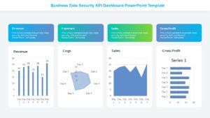Business Data Security KPI Dashboard PowerPoint Template - PPTUniverse