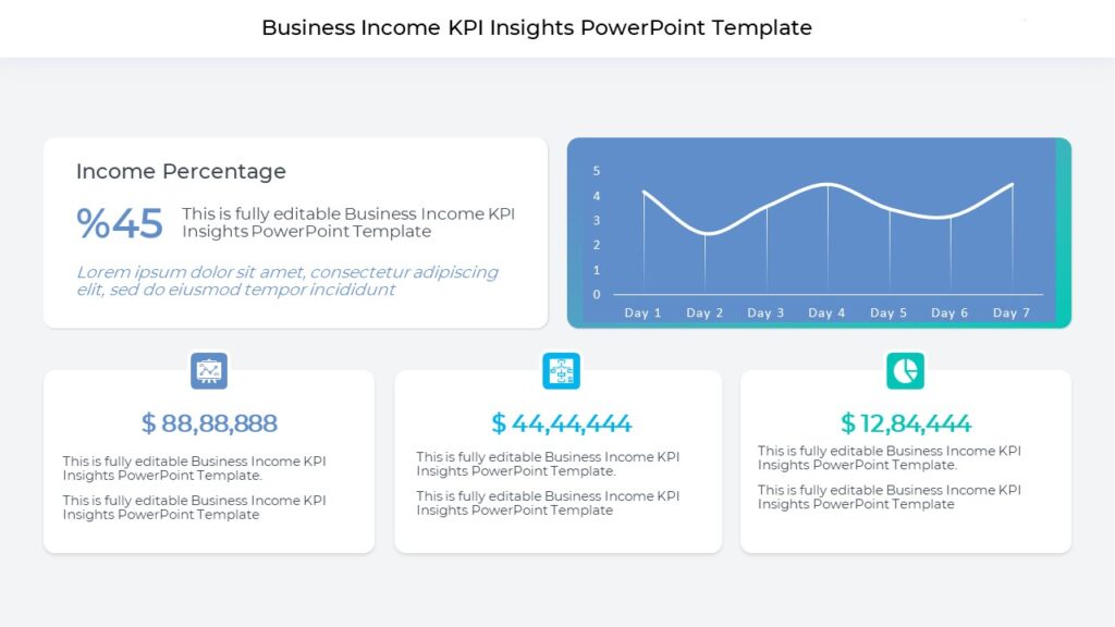 KPI Dashboard PowerPoint Templates And Presentations - PPTUniverse