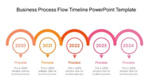 Business Process - PPTUniverse