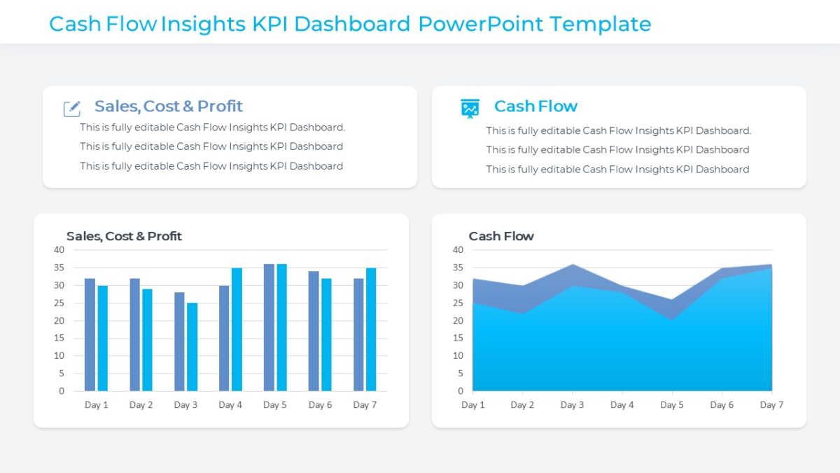 Cash Flow Insights KPI Dashboard PowerPoint Template - PPTUniverse