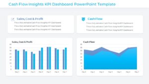 Cash Flow Insights KPI Dashboard PowerPoint Template - PPTUniverse