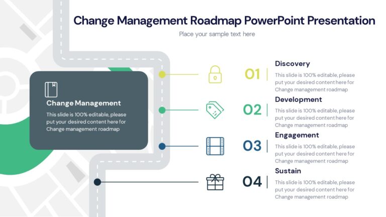 Change Management Roadmap PowerPoint Presentation : 100% Editable PPTx