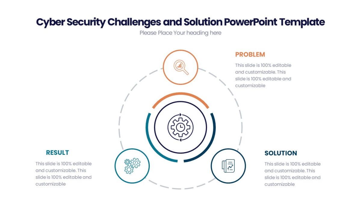 Cyber Security Challenges and Solution PowerPoint Template - PPTUniverse