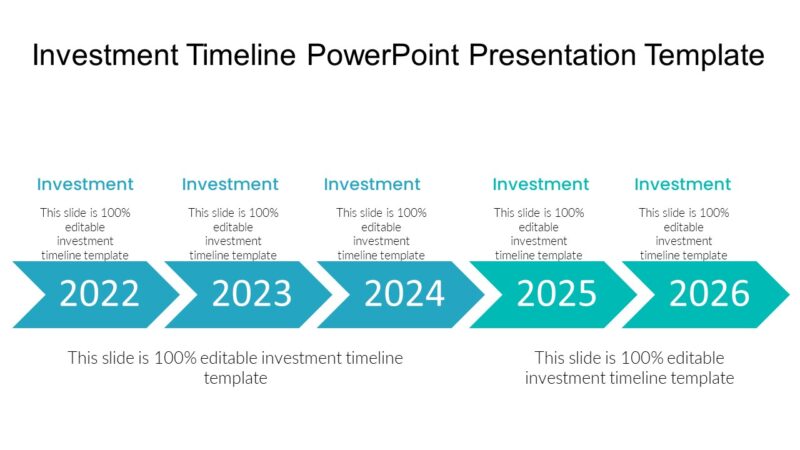Investment Timeline PowerPoint Presentation Template : 100% Editable PPTx