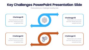 Key Challenges PowerPoint Presentation Slide : 100% Editable PPTx