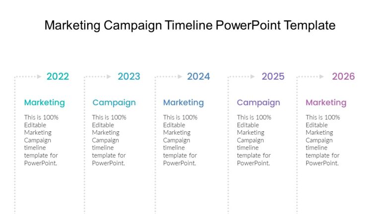 Marketing Campaign Timeline PowerPoint Template - PPTUniverse