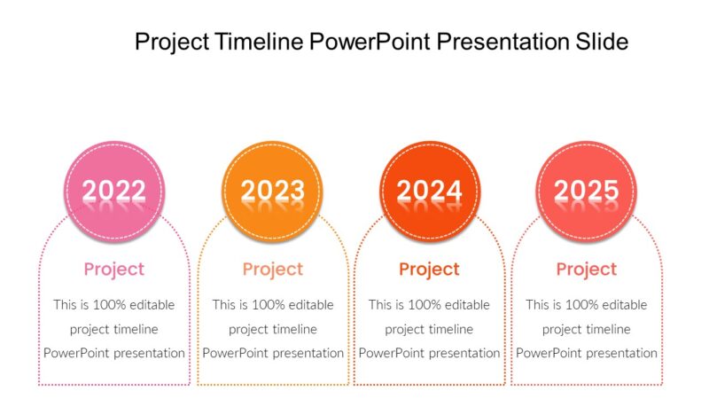 Project Timeline PowerPoint Presentation Slide - PPTUniverse