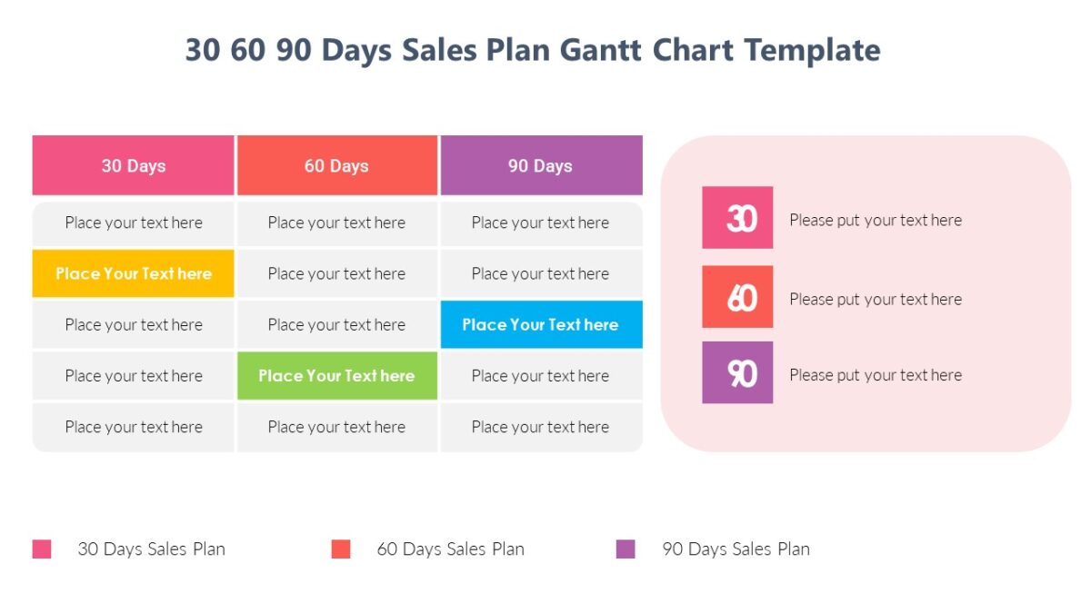 30 60 90 Days Sales Plan Gantt Chart Template : 100% Editable PPTx
