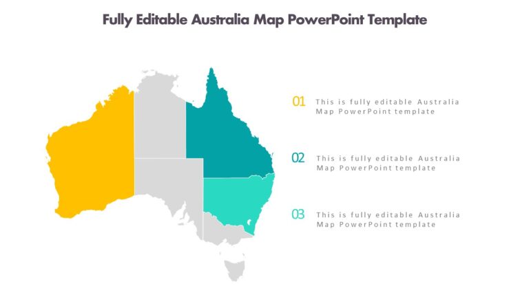 Australia Powerpoint Templates : 100% Editable PPTx