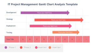 IT Project Management Gantt Chart Analysis Template - PPTUniverse