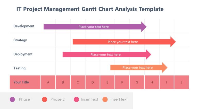 1 Year Project Timeline Gantt Chart Template - PPTUniverse
