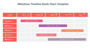 Milestone Timeline Gantt Chart Template : 100% Editable PPTx