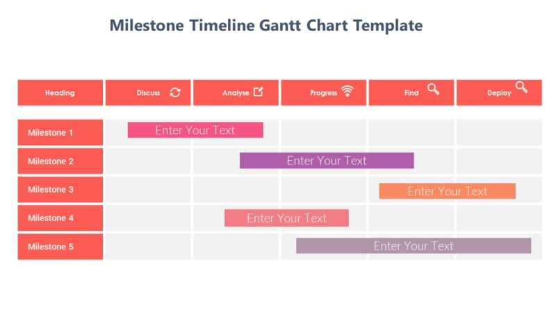 Milestone Timeline Gantt Chart Template : 100% Editable PPTx