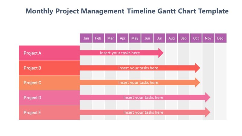 Monthly Project Management Timeline Gantt Chart Template - PPTUniverse