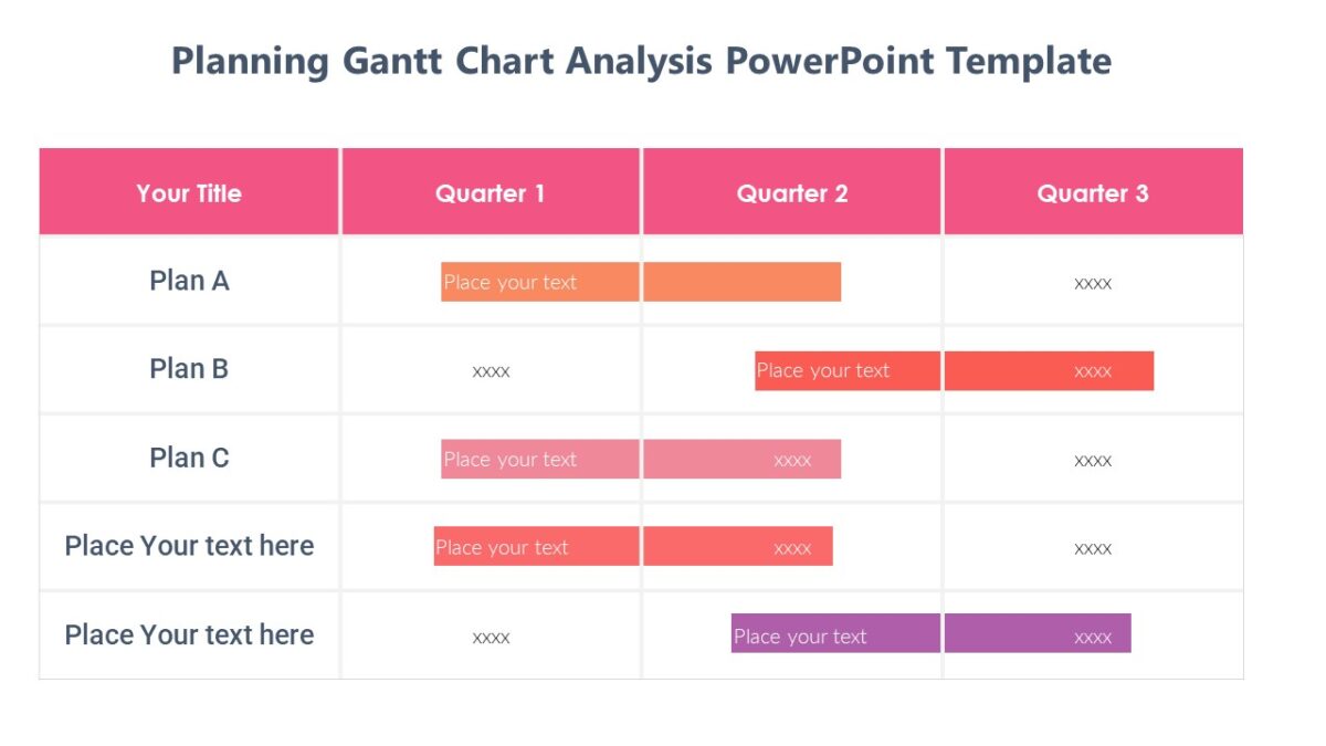 Planning Gantt Chart Analysis PowerPoint Template - PPTUniverse