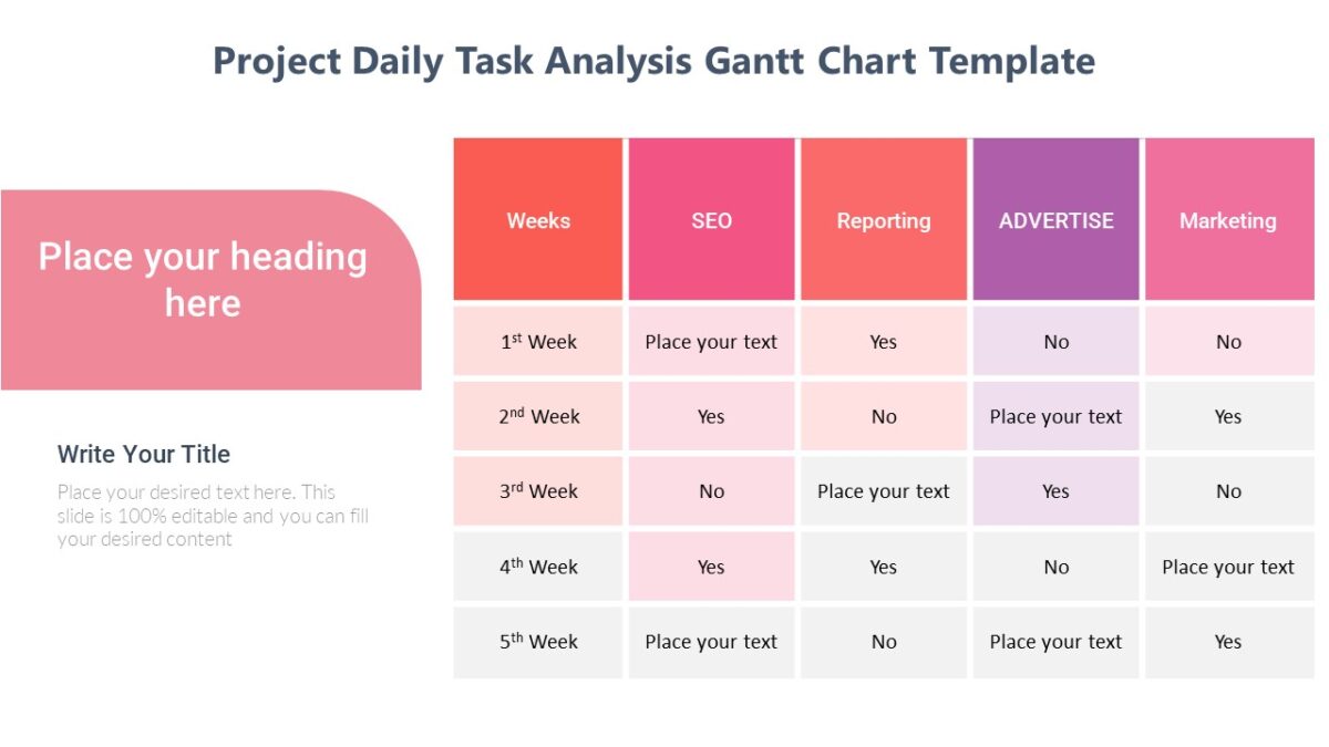 Project Daily Task Analysis Gantt Chart Template : 100% Editable PPTx
