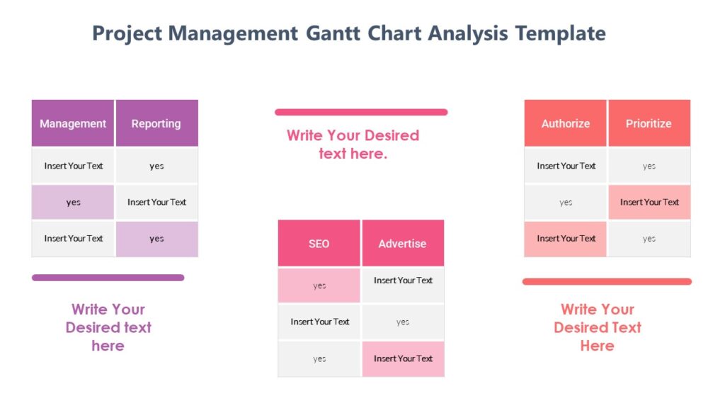 Project Management Gantt Chart Analysis Template : 100% Editable PPTx