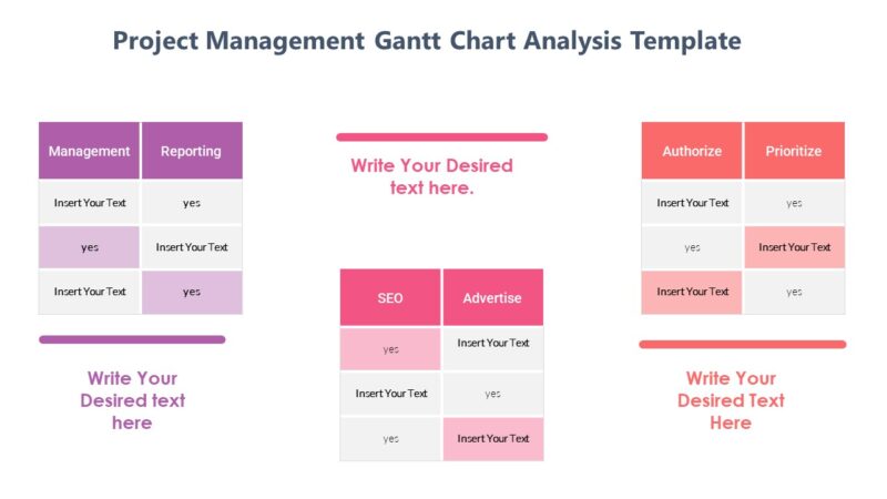 Project Management Gantt Chart Analysis Template : 100% Editable PPTx