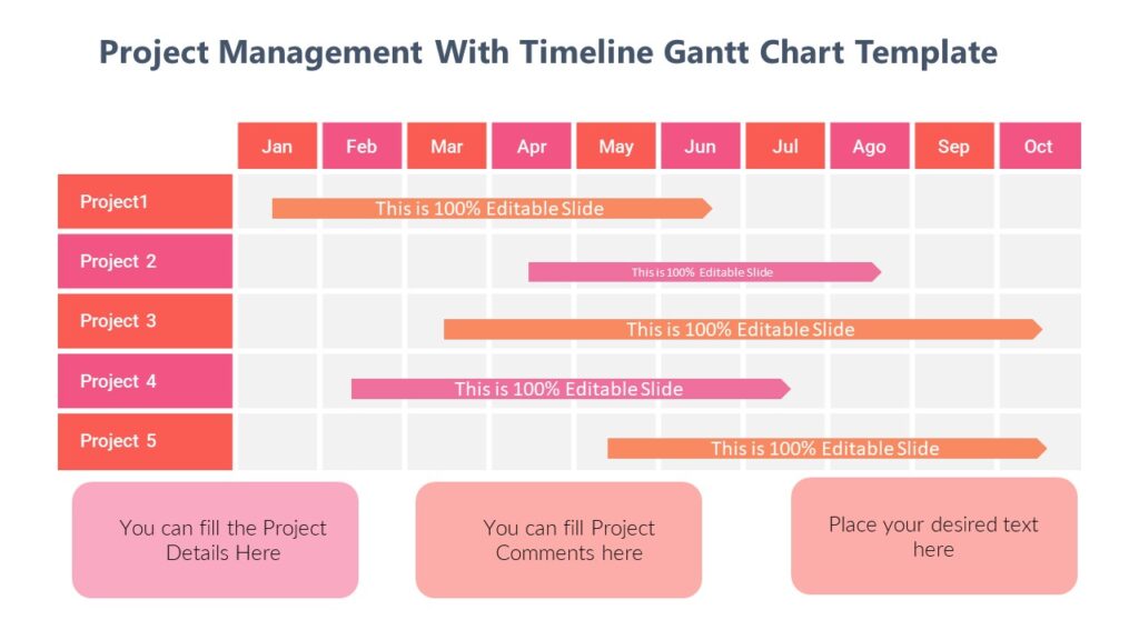 Project Management With Timeline Gantt Chart Template : 100% Editable PPTx