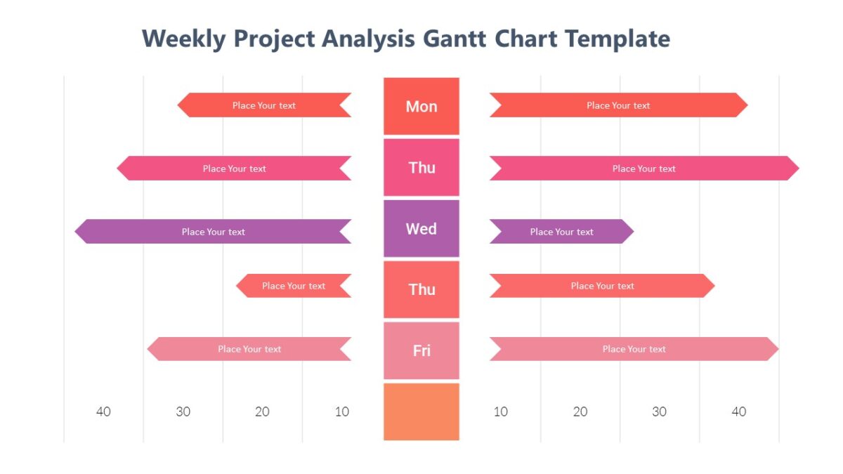 Project Analysis PowerPoint Templates and Google Slides - PPTUniverse