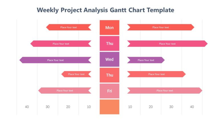Milestone Timeline Gantt Chart Template - PPTUniverse