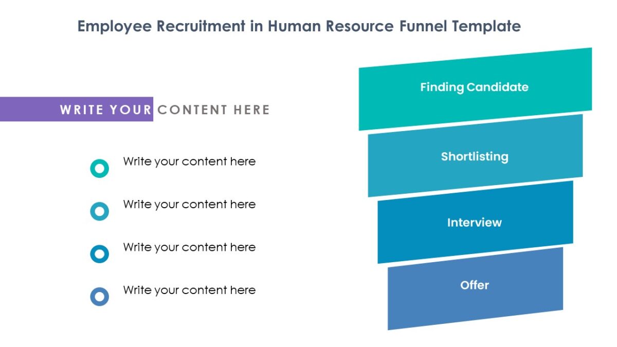 Employee Recruitment in Human Resource Funnel Template : 100% Editable PPTx
