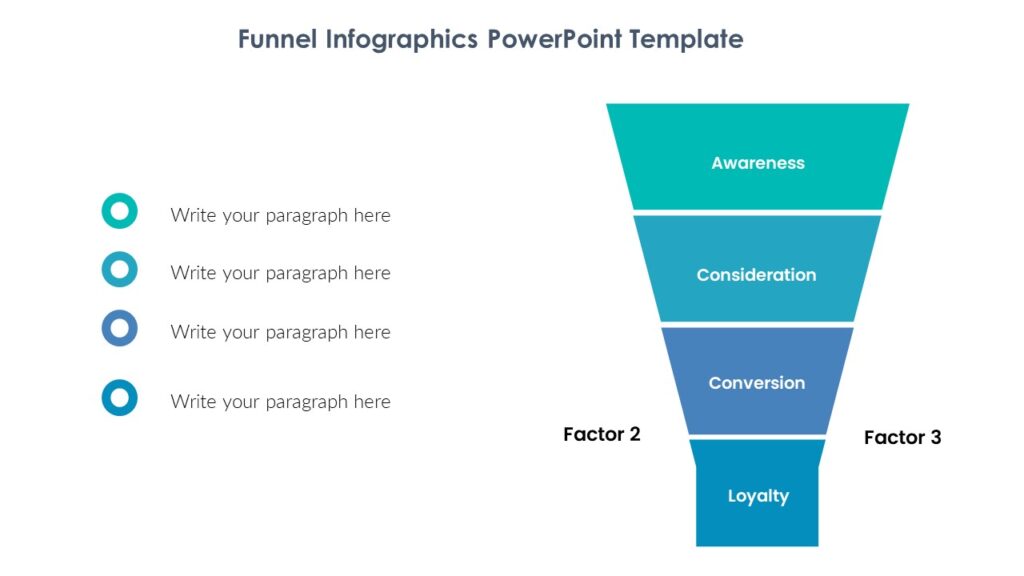 Funnel Infographics PowerPoint Template : 100% Editable PPTx