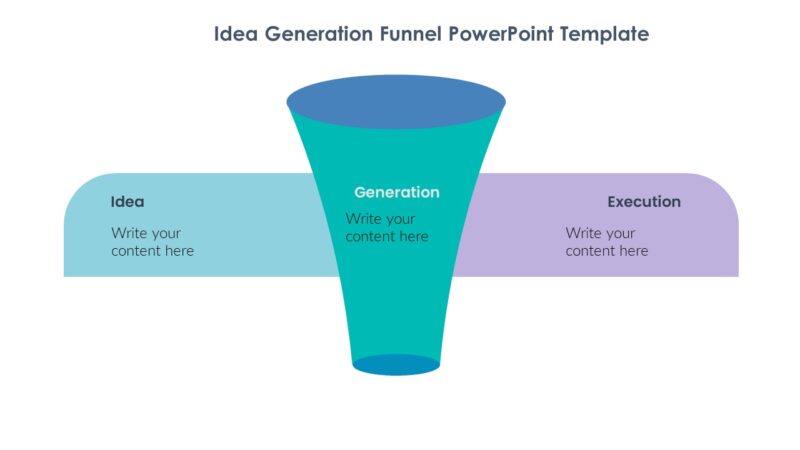 Idea Generation Funnel PowerPoint Template : 100% Editable PPTx