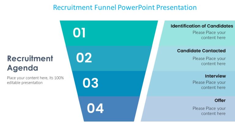 Recruitment Funnel PowerPoint Presentation : 100% Editable PPTx