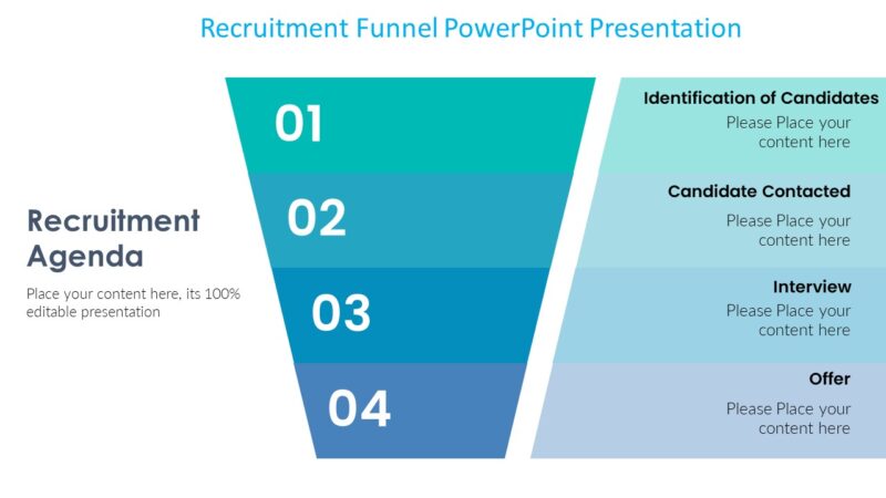 Recruitment Funnel PowerPoint Presentation : 100% Editable PPTx