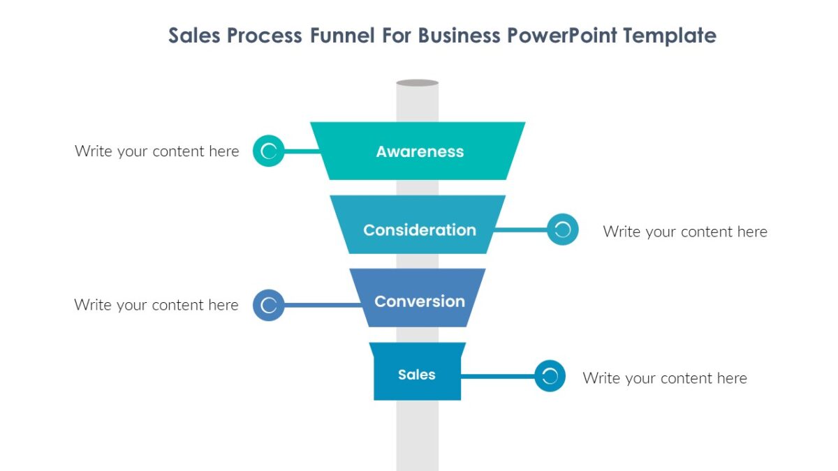 Talent Acquisition Funnel Process PowerPoint Template - PPTUniverse