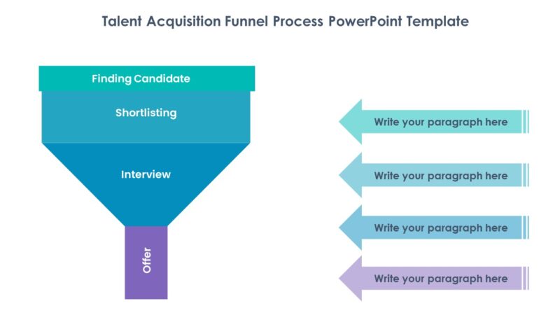 Talent Acquisition Funnel Process PowerPoint Template : 100% Editable PPTx