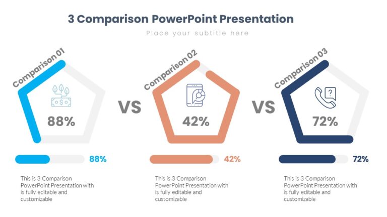 Comparison Between 2 Options PowerPoint Presentation : 100% Editable PPTx