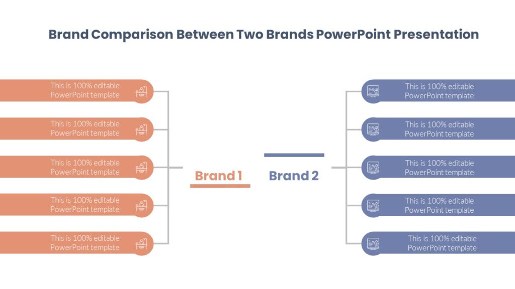 Brand Comparison Between Two Brands PowerPoint Presentation : 100% ...